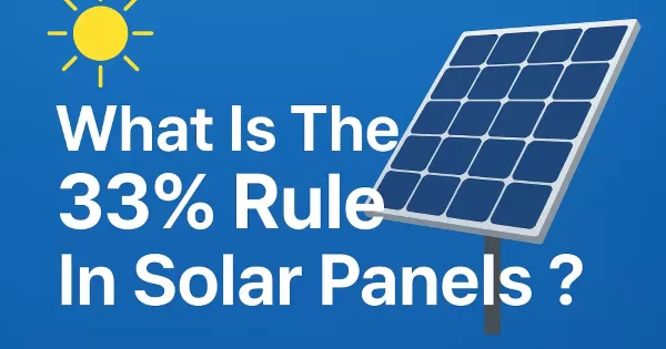 The 33% Rule in Solar: Maximizing ROI for Your Business