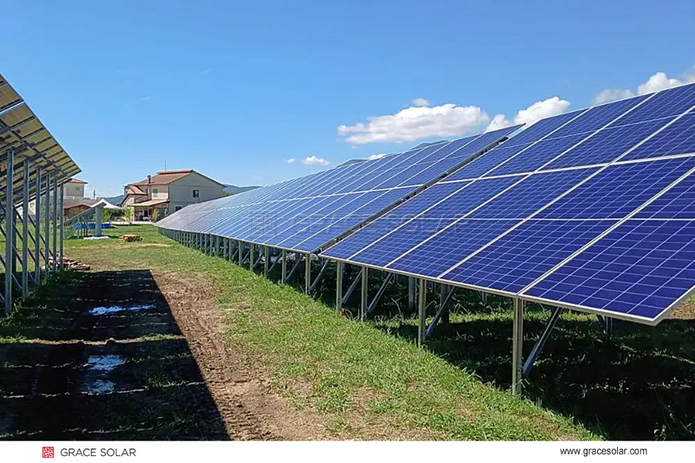 Europe Energy Security & Solar Transition | Grace Solar Role